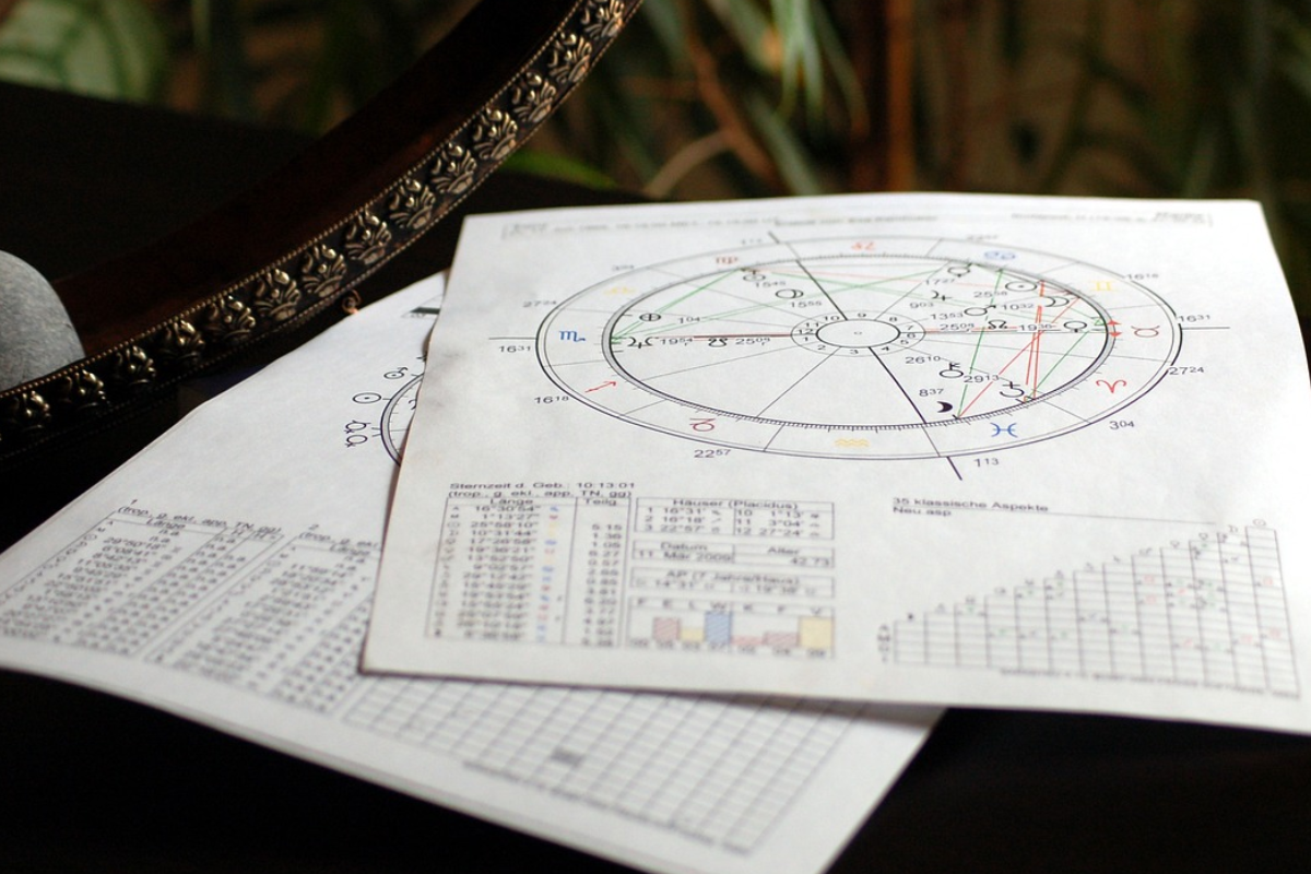 Prosperidad: estos son los signos del zodiaco que tendrán abundancia ...