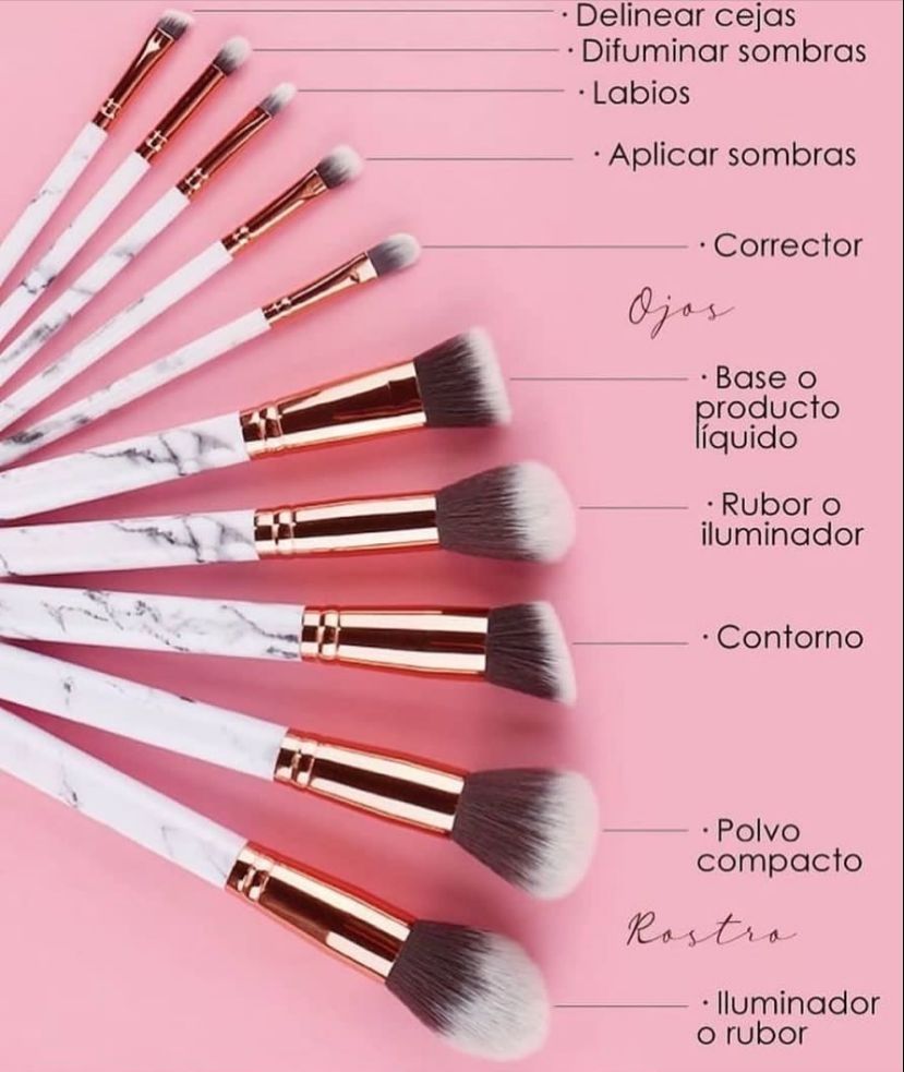 Tips de Maquillaje: ¿para qué sirve cada brocha?