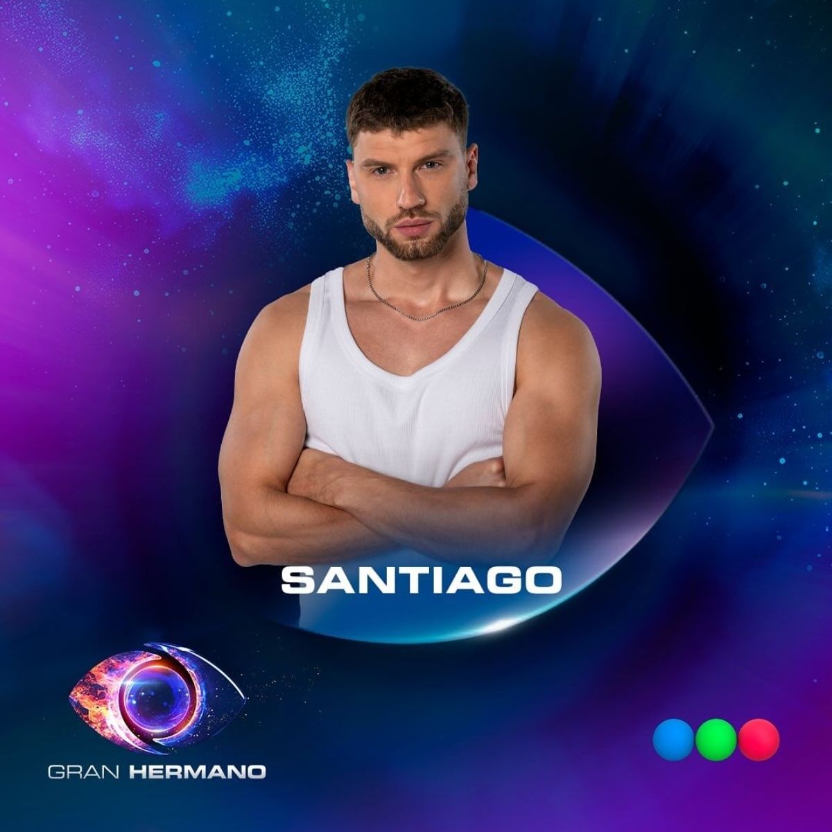 Gran Hermano 2025: uno por uno, todos los participantes de la edición 2025