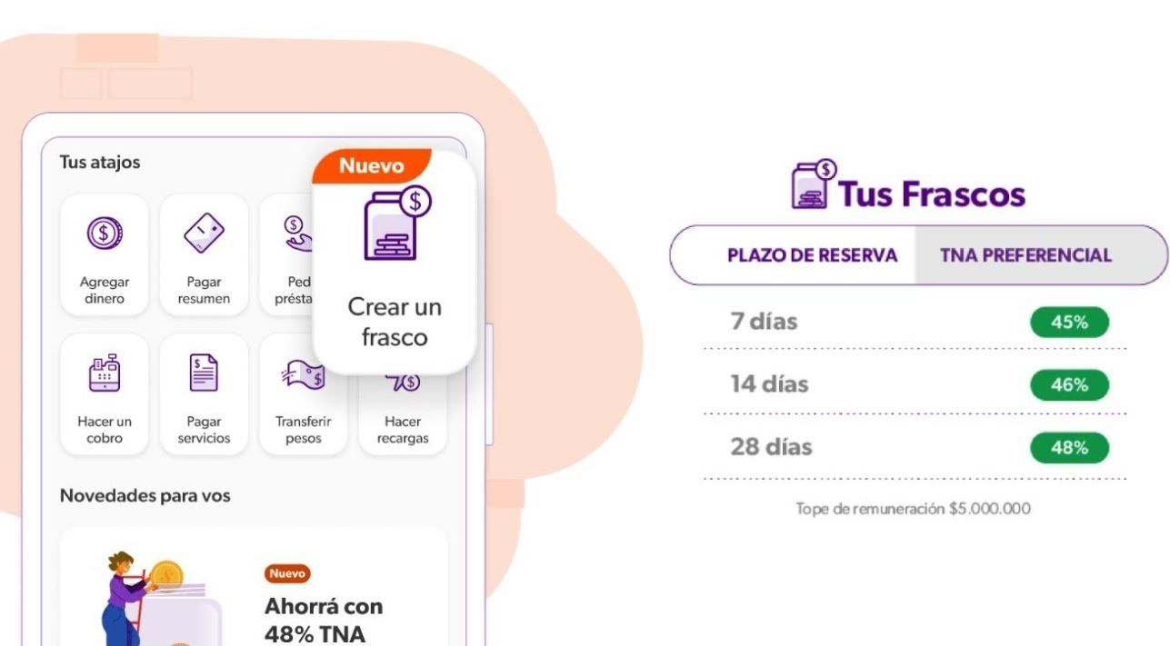 Naranja X lanzó una nueva herramienta de ahorro: conocé los Frascos