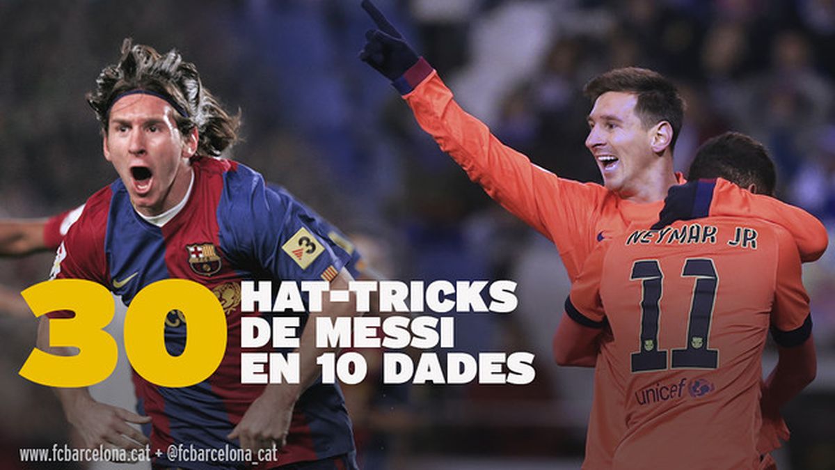 Los 10 datos de los 30 hat-tricks de Messi