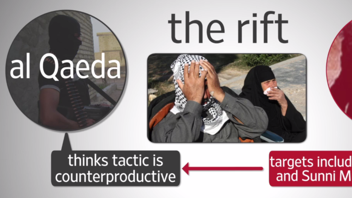 Yihadismo: qué son y en qué se diferencian Al Qaeda y Estado Islámico