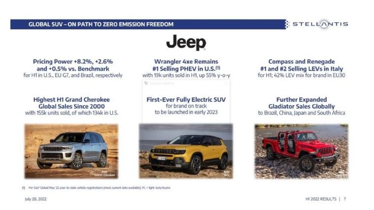 Jeep revela una nueva imagen oficial del próximo “mini Renegade”