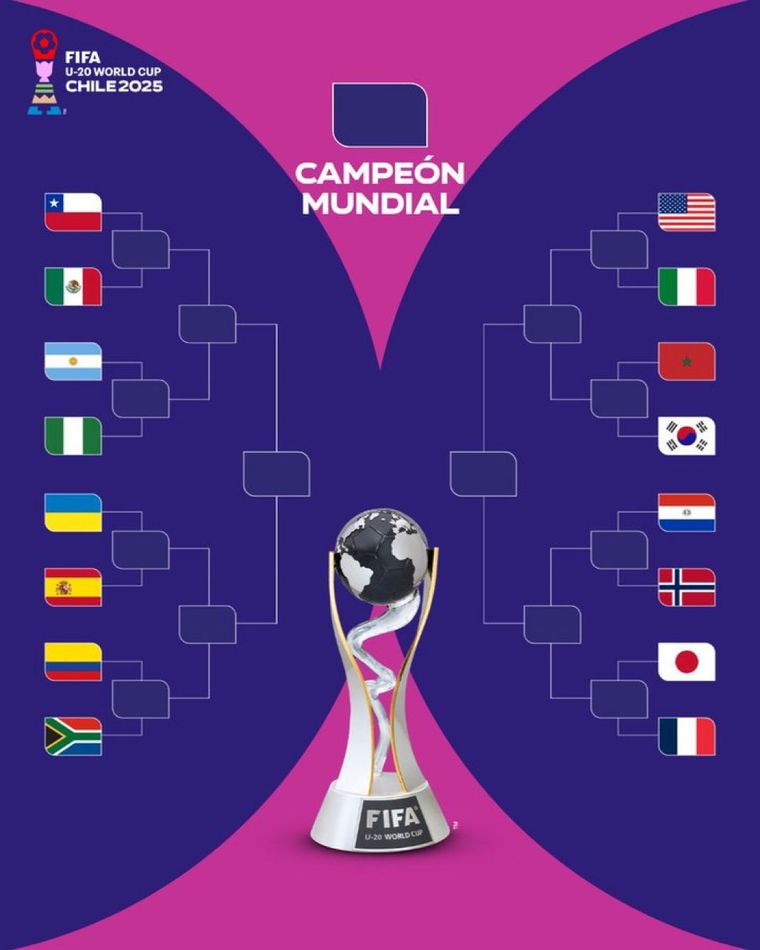 Día y hora de Argentina-Nigeria, por los octavos del Mundial Sub 20, ¡y un posible cruce del ...