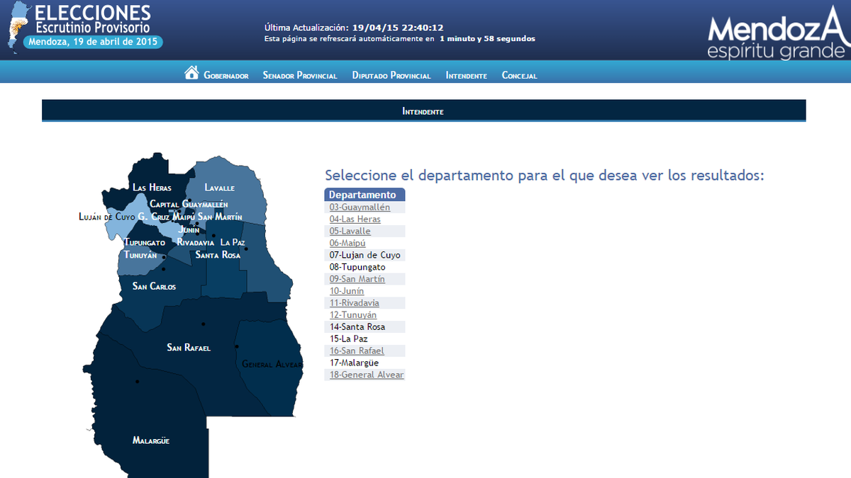 Los resultados de las PASO en Lavalle, minuto a minuto